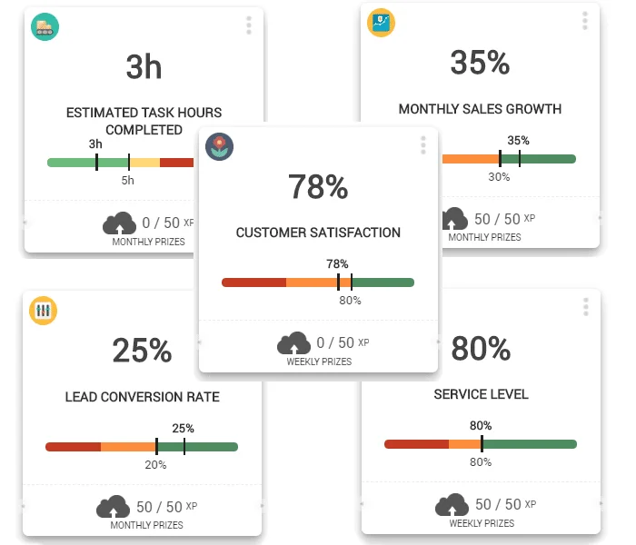 Gamification Software - Mambo Enterprise Gamification Software
