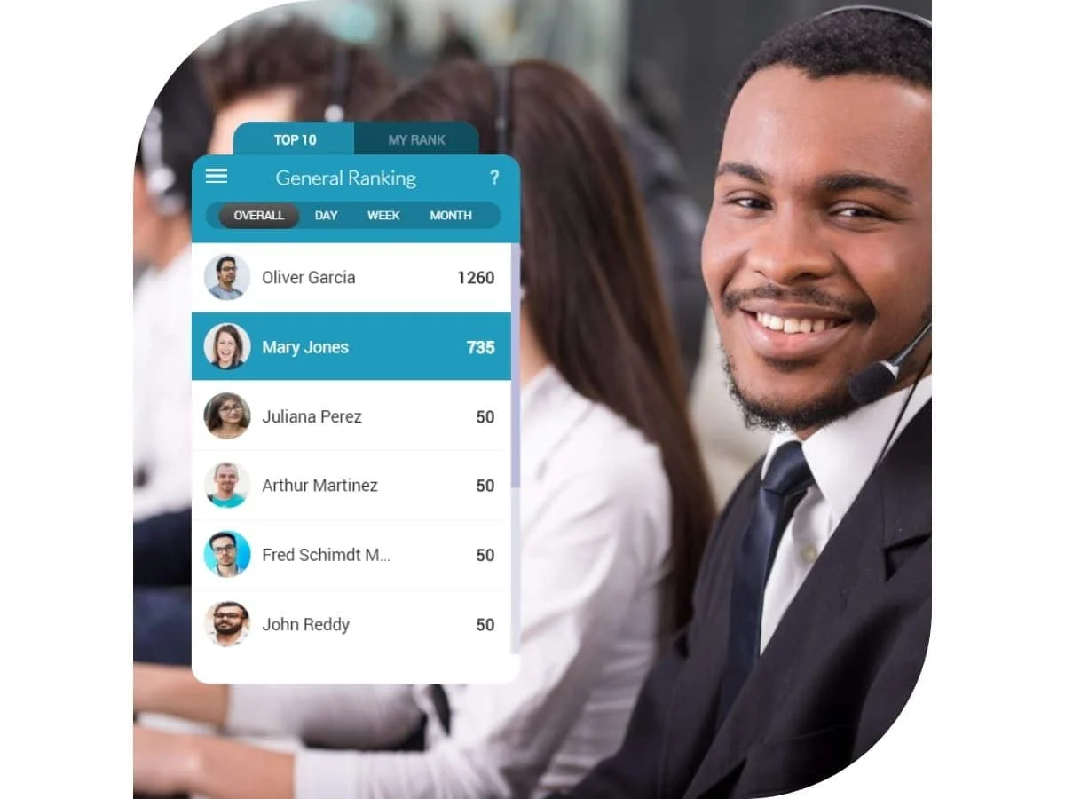 Gamification in the Workplace: Key to Engagement & Productivity