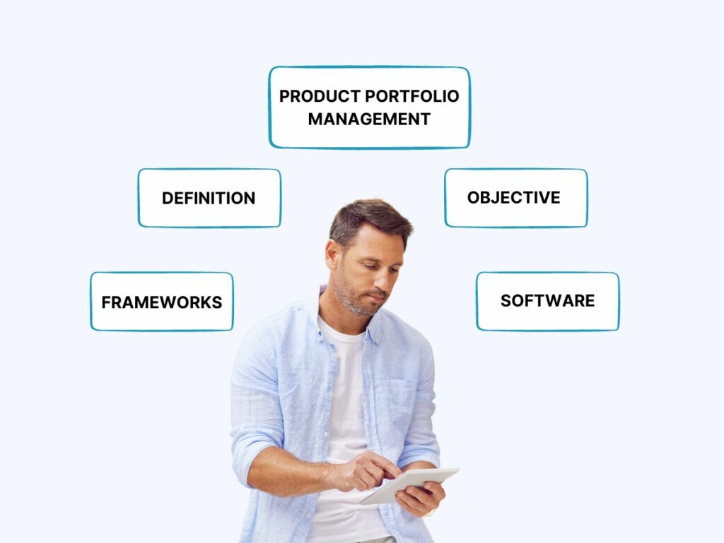 Product Portfolio Management: From Definition To Frameworks