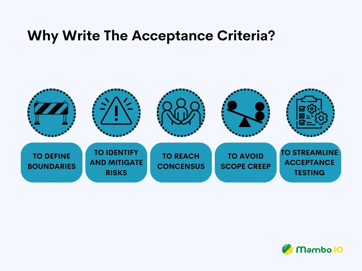 What Is Acceptance Criteria: Definition, How-Tos, And Tips In 2024