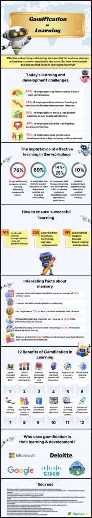 Gamification in Learning Infographic - Gamification Software
