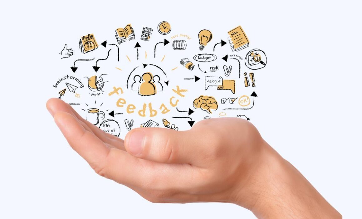 Effective User Feedback: Unleash The Potential Of Customer Input