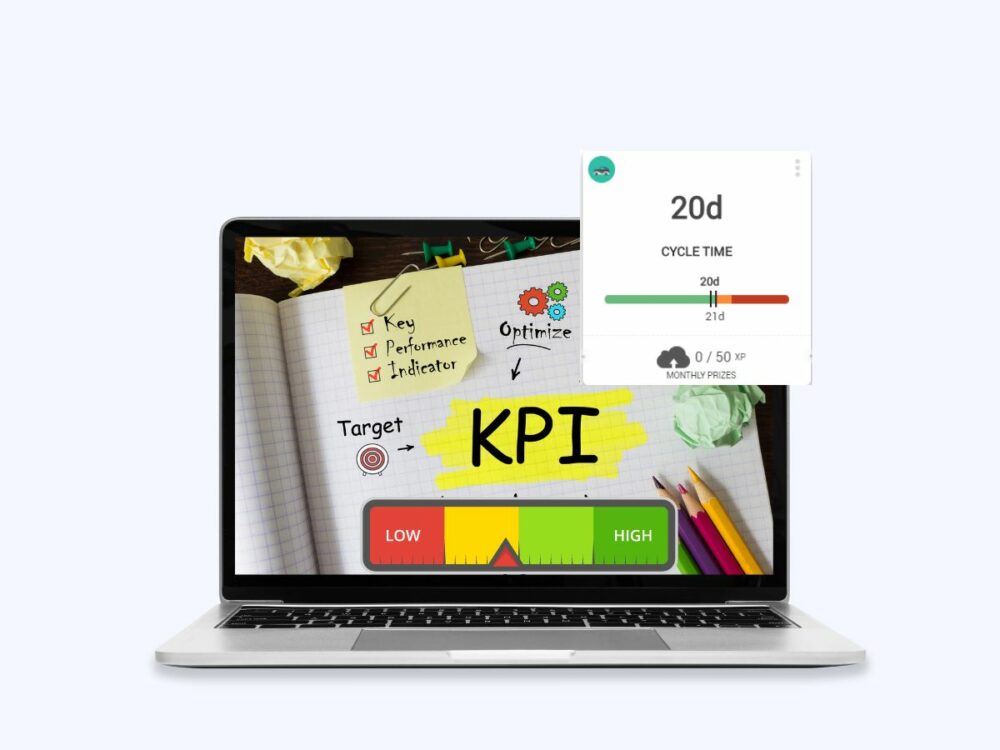 How To Make Tracking KPIs Fun And Productive With Gamification