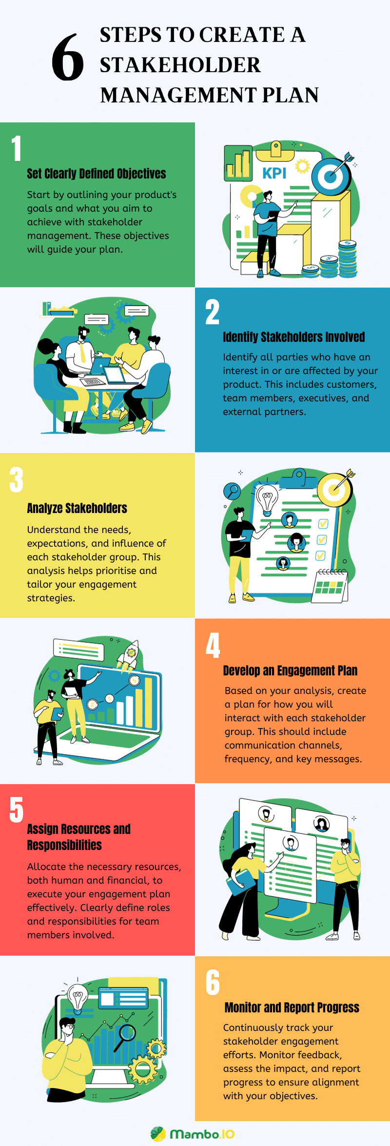 A Product Manager’s Guide To Stakeholder Management in 2024