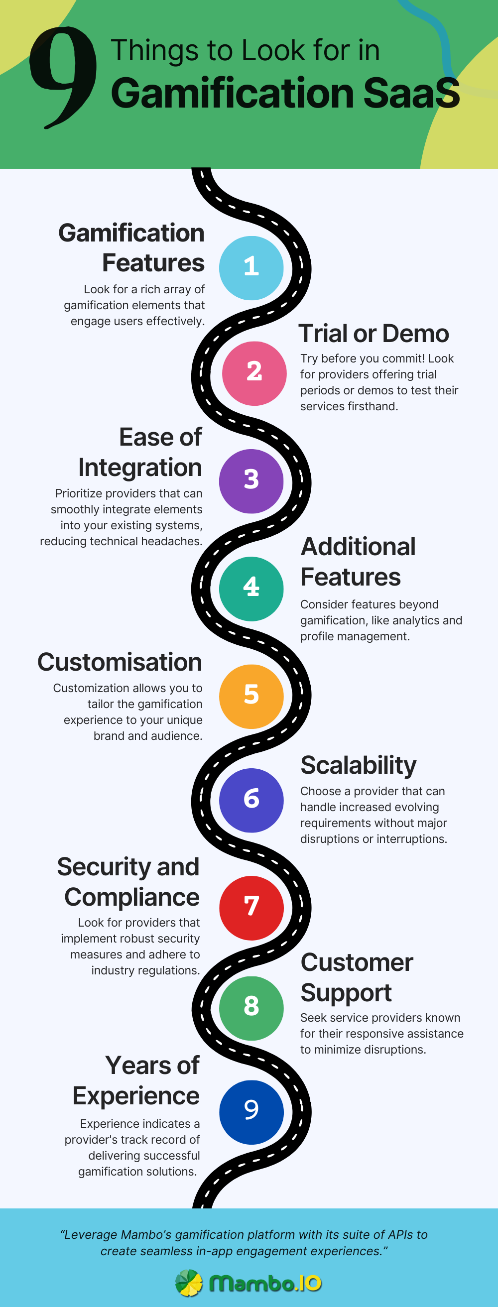 Choosing The Right Gamification SaaS: A Buyer's Handbook 2024