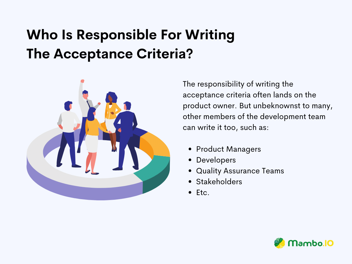 What Is Acceptance Criteria Definition How Tos And Tips In 2024