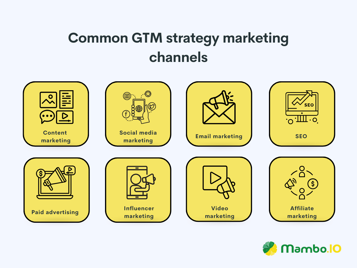 10 Key Steps To Building A Winning Go-To-Market Strategy in 2024
