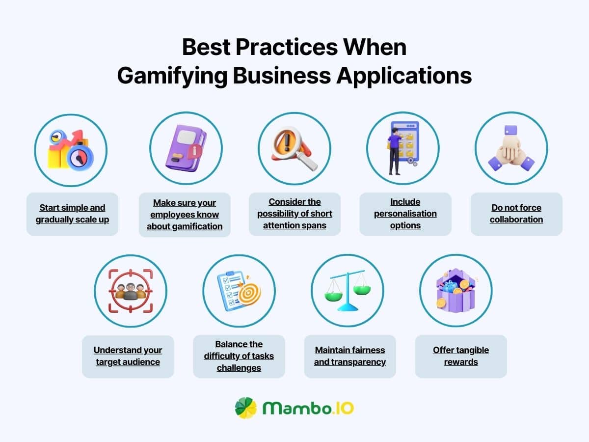Gamifying business apps and systems