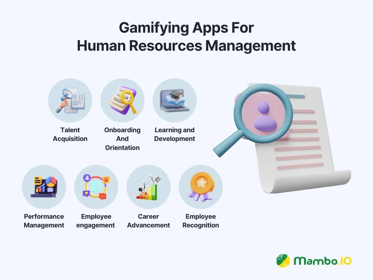 Gamifying business apps and systems