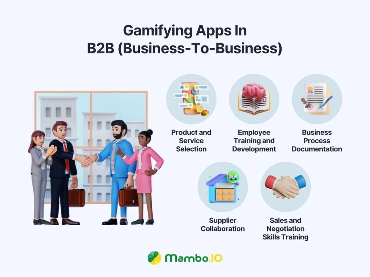 Gamifying business apps and systems