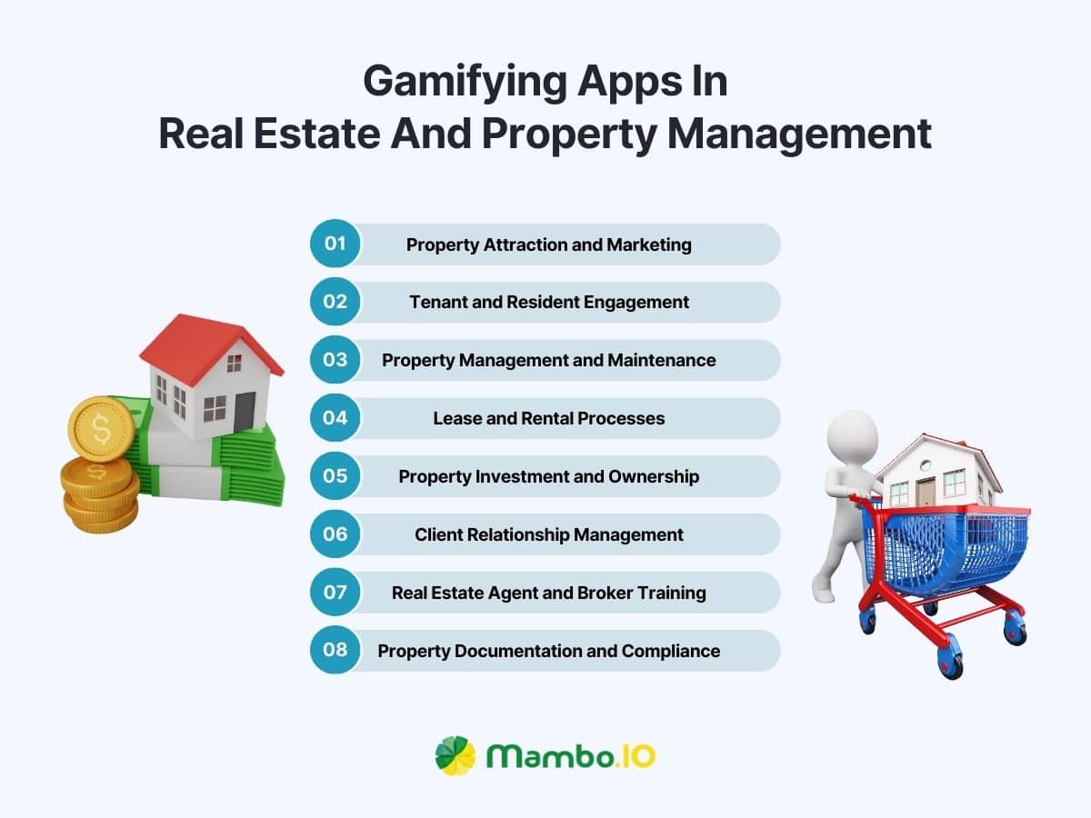 Gamifying business apps and systems